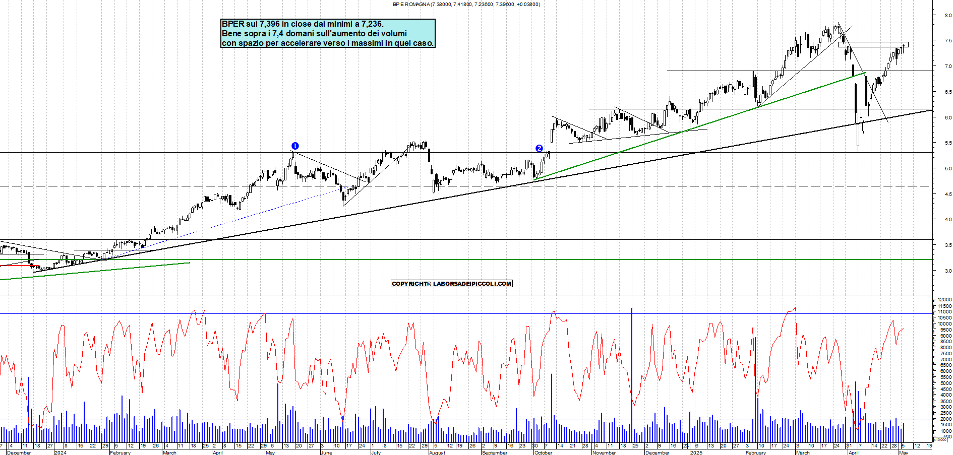 301 Moved Permanently