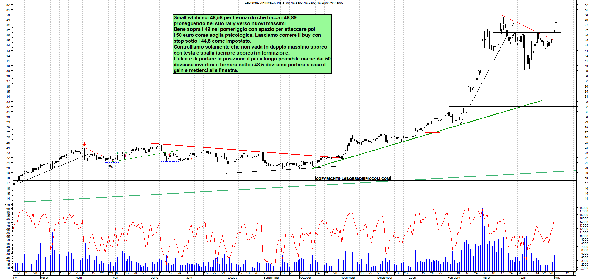 301 Moved Permanently